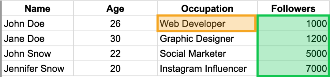 Airline Pilot Certification Training Program ATP CTP